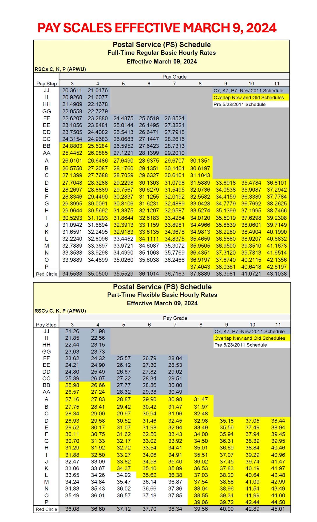 FTR PTF Pay Scales Effective March 9 2024 APWU FTR PTF Pay Scales Effective March 9 2024 APWU