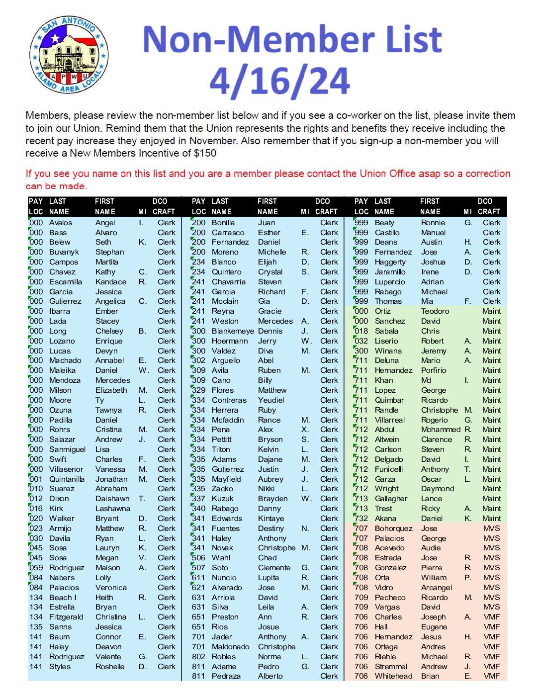 Links & Resources - APWU